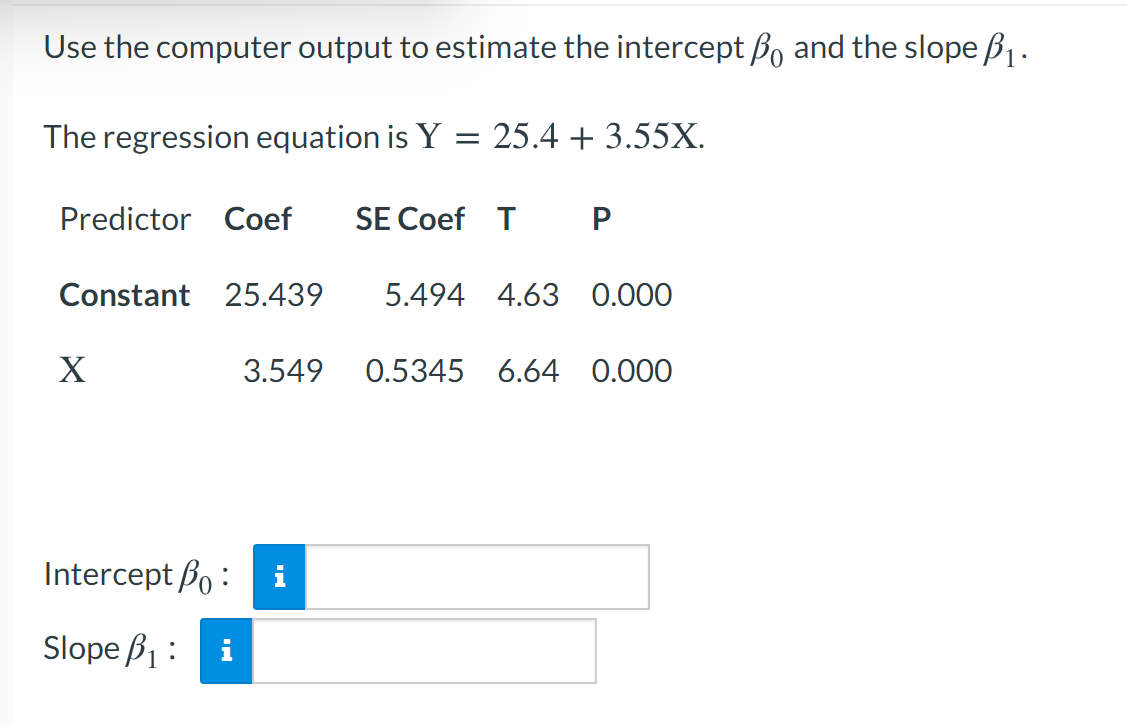 Solved Use the computer output to estimate the intercept Bo | Chegg.com