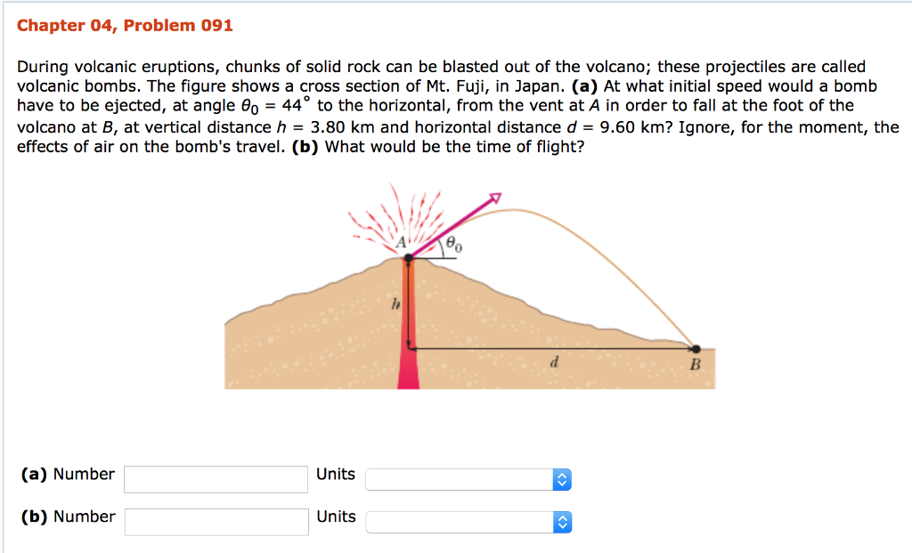 Solved Chapter 04, Problem 091 During volcanic eruptions, | Chegg.com