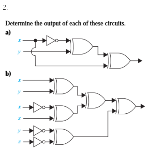 Solved For which values of the Boolean variables x,y, and z | Chegg.com