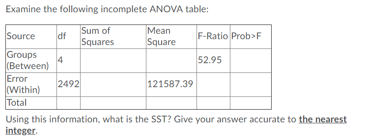 Solved Examine the following incomplete ANOVA table: Source | Chegg.com