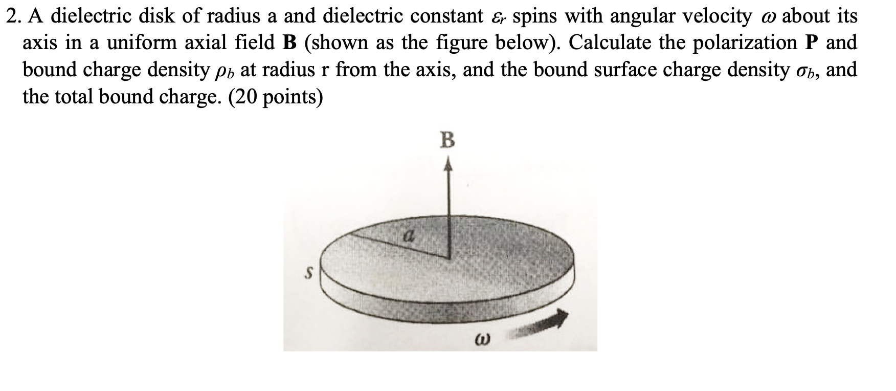 Solved 2. A dielectric disk of radius a and dielectric | Chegg.com