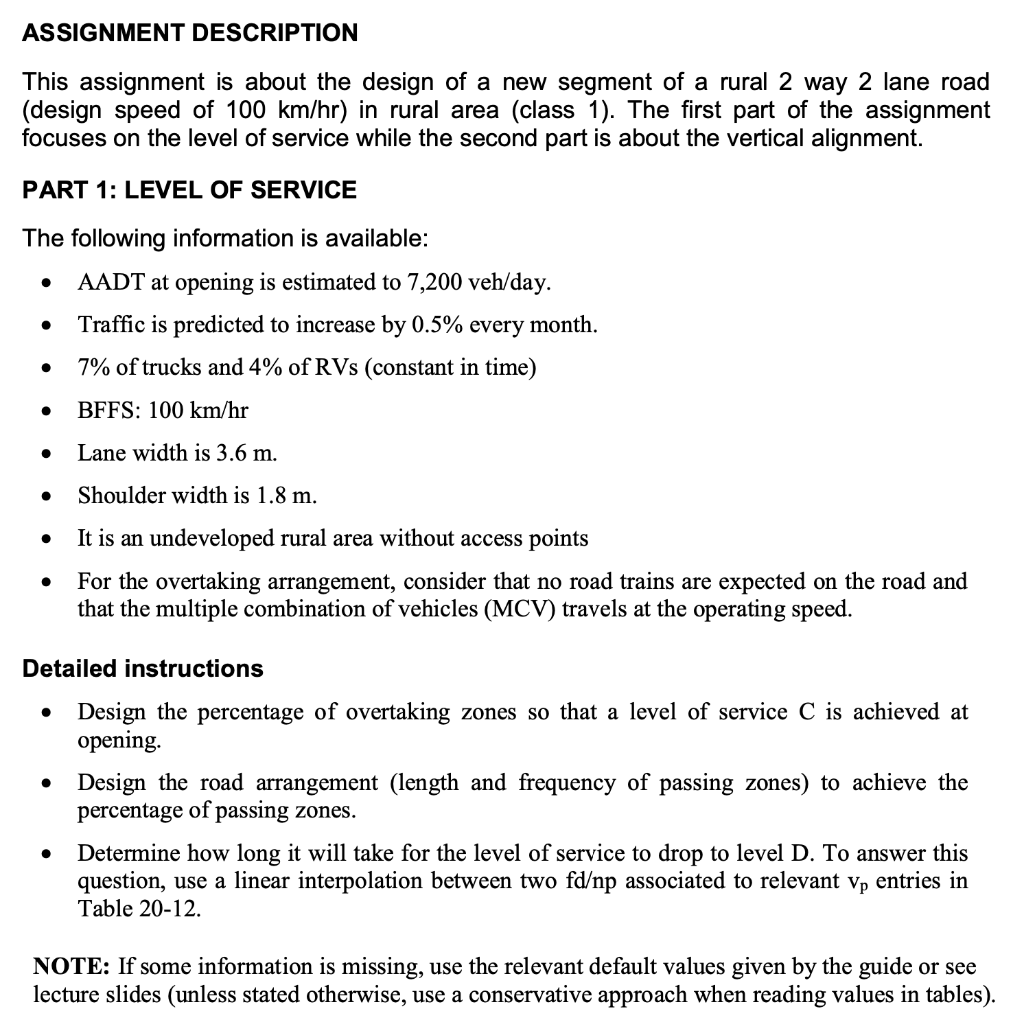Solved ASSIGNMENT DESCRIPTION This assignment is about the | Chegg.com