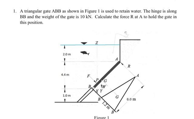 1. A triangular gate ABB as shown in Figure 1 is used | Chegg.com