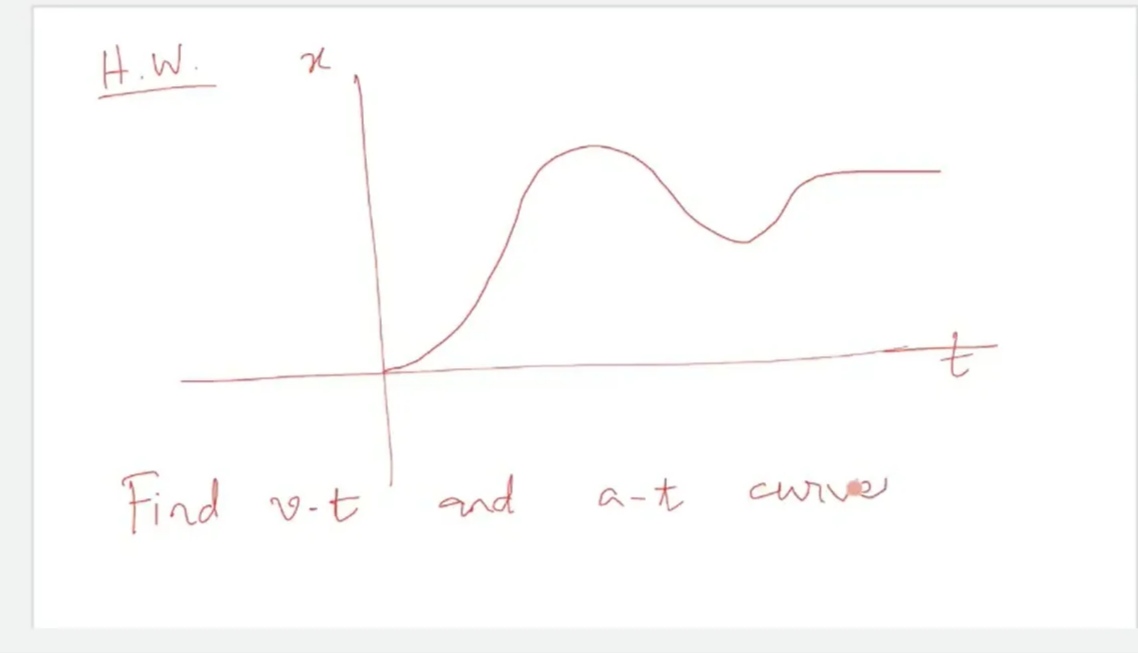 Solved Please answer both of the questions below. Find x.t | Chegg.com