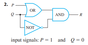 Solved input signals: P=1 and Q=0 | Chegg.com