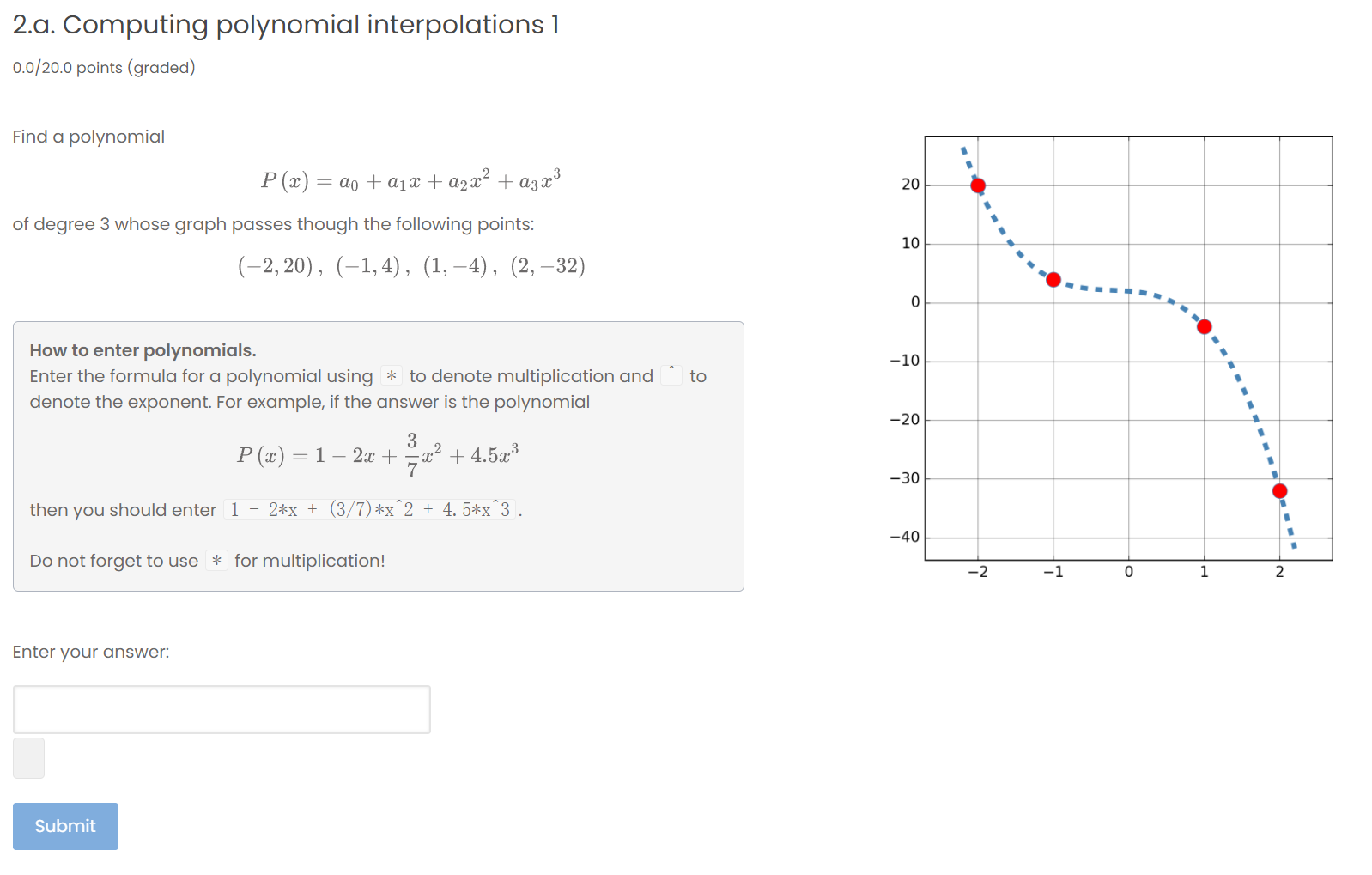 Solved 2.a. Computing polynomial interpolations 1 0.0/20.0 | Chegg.com