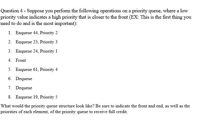 Solved Question 4 - Suppose you perform the following | Chegg.com