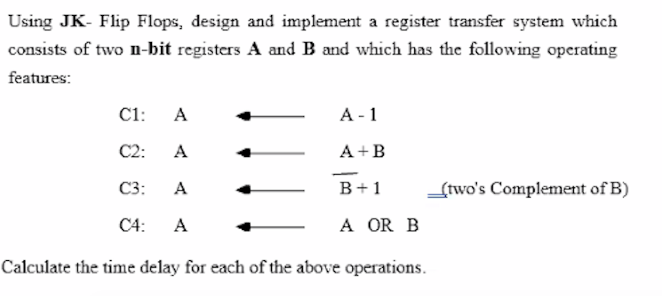 Using JK- Flip Flops, design and implement a register | Chegg.com
