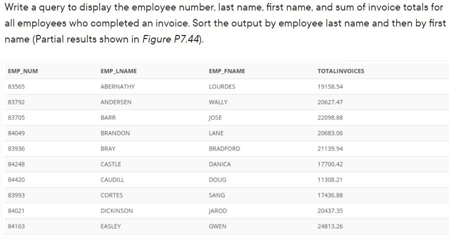 Solved Write a query to display the employee number, last | Chegg.com