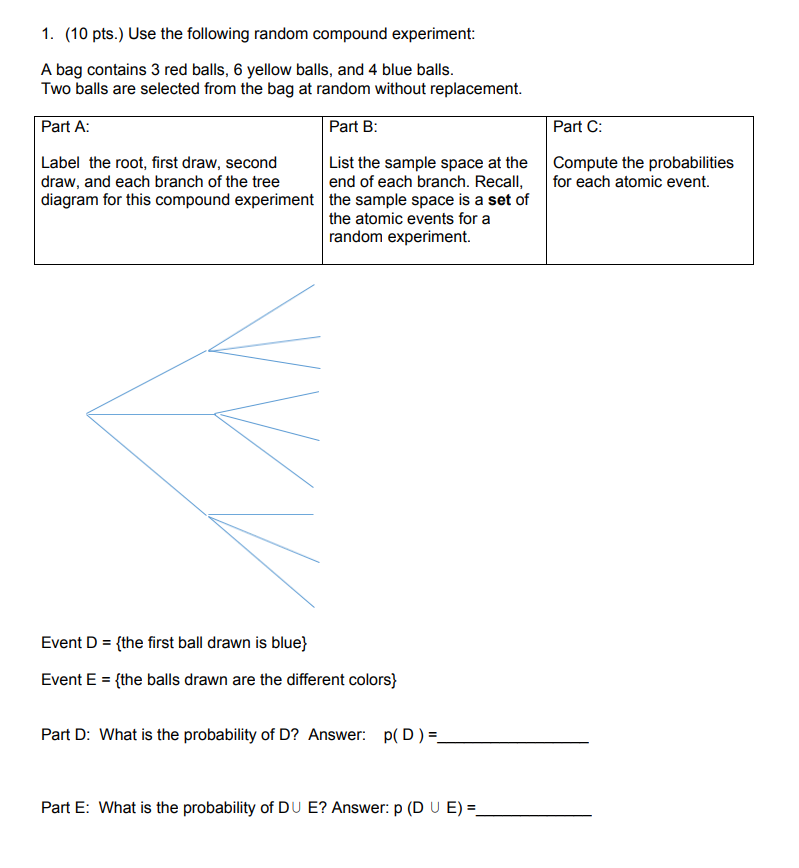 Solved 1. (10 pts. Use the following random compound | Chegg.com