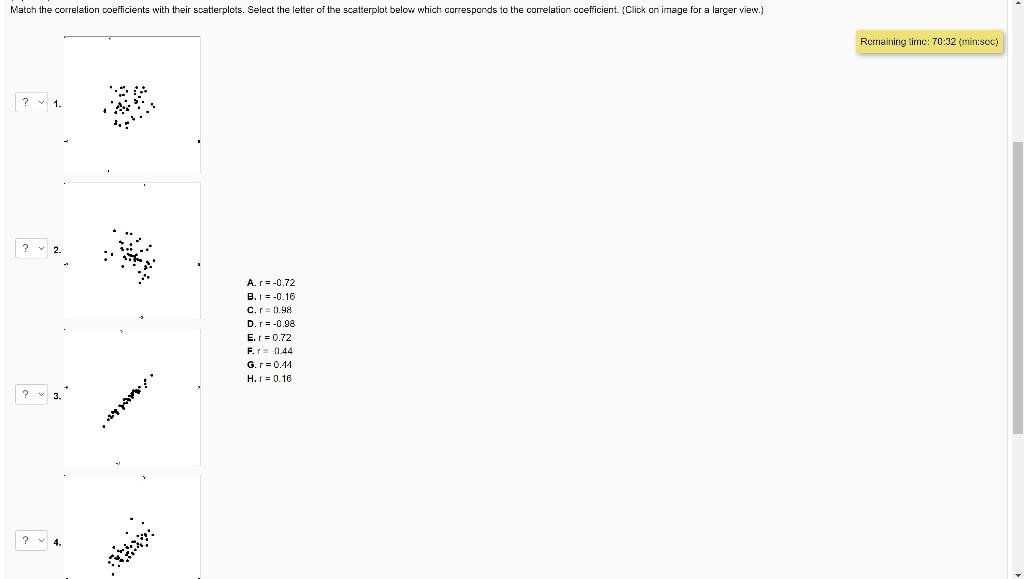 Solved Match the correlation coefficients with their | Chegg.com