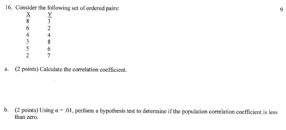 Solved 16. Consider the following set of ordered pairs: a. | Chegg.com