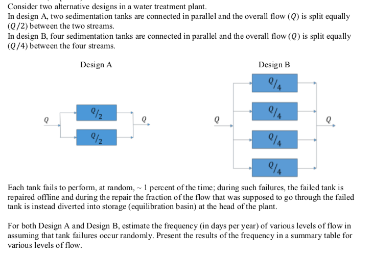 Consider two alternative designs in a water treatment | Chegg.com