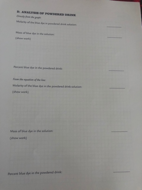 Solved DATA TABLES A. POWDERED DRINK SOLUTION Mass of beaker | Chegg.com