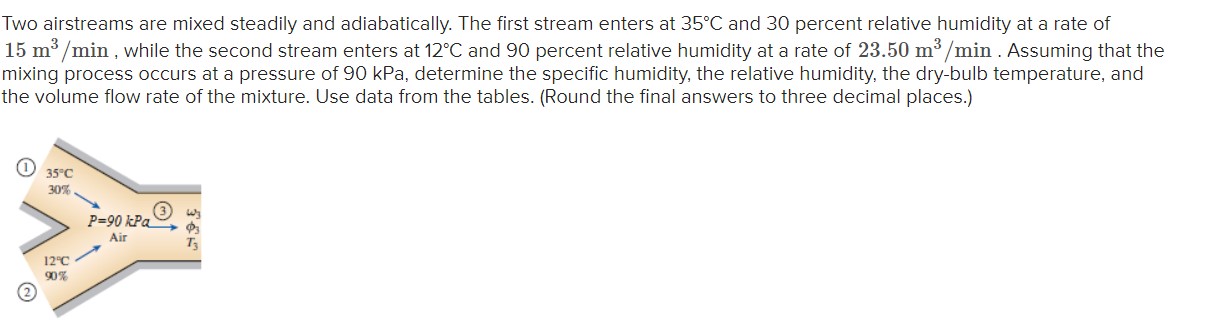 Solved Find: a)The specific humidity b) The relative | Chegg.com