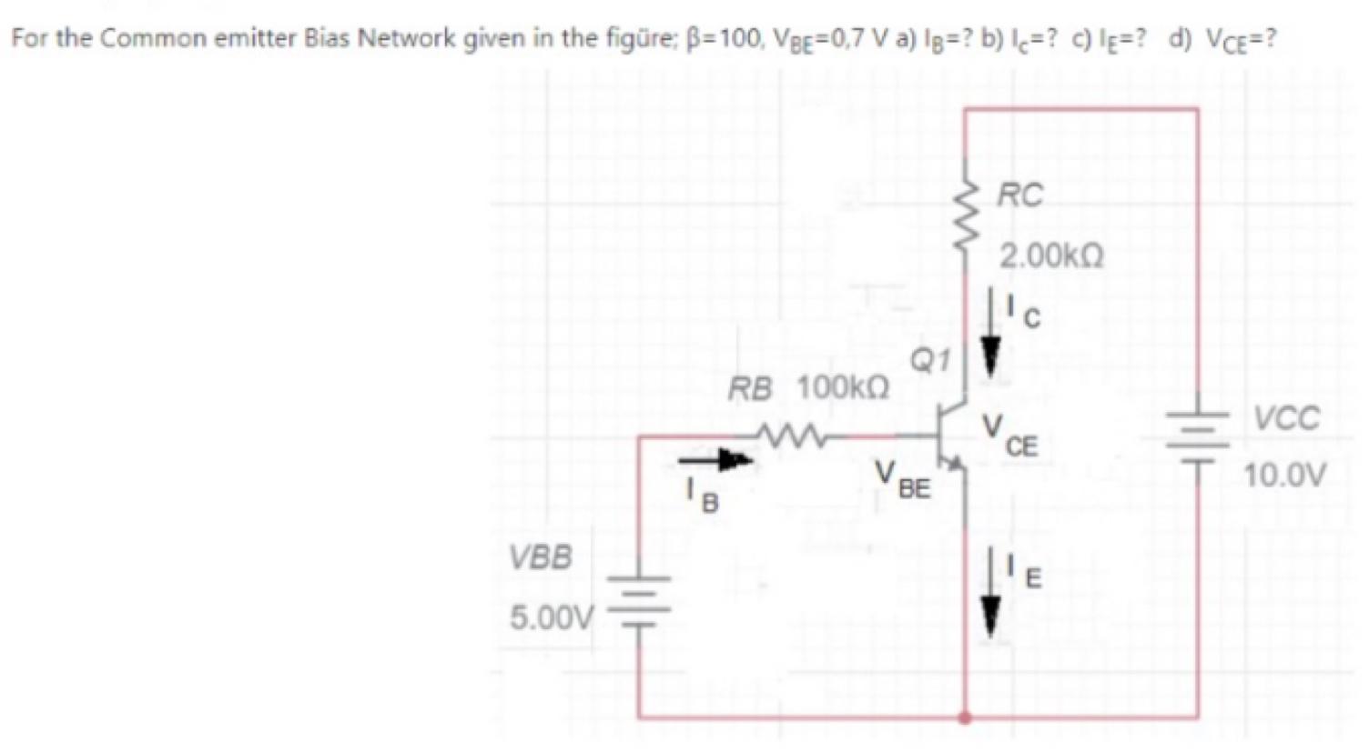 Solved For the Common emitter Bias Network given in the | Chegg.com