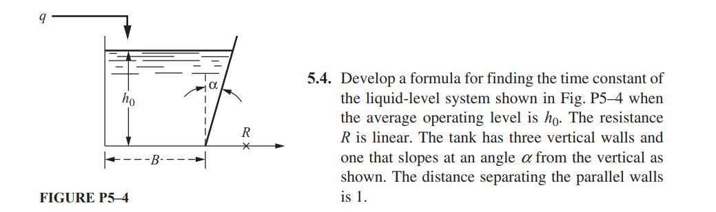 Solved q5.4. ﻿Develop a formula for finding the time | Chegg.com