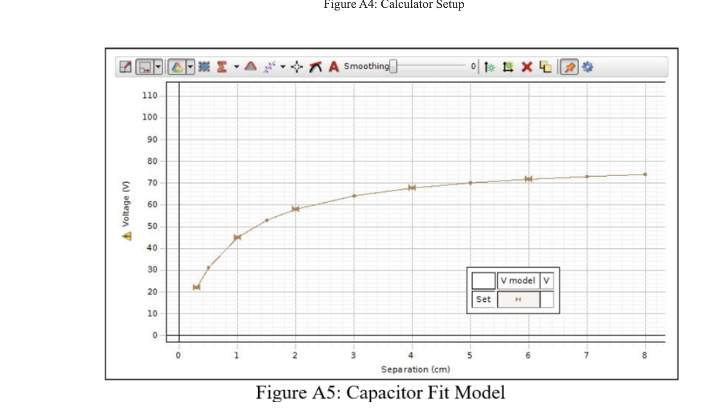 1 Basic Electrometer ES-9078 1 Basic Variable | Chegg.com