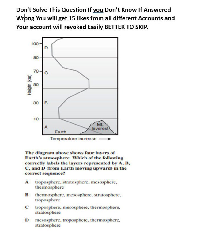 Solved Don't solve if you don't know the answer | Chegg.com