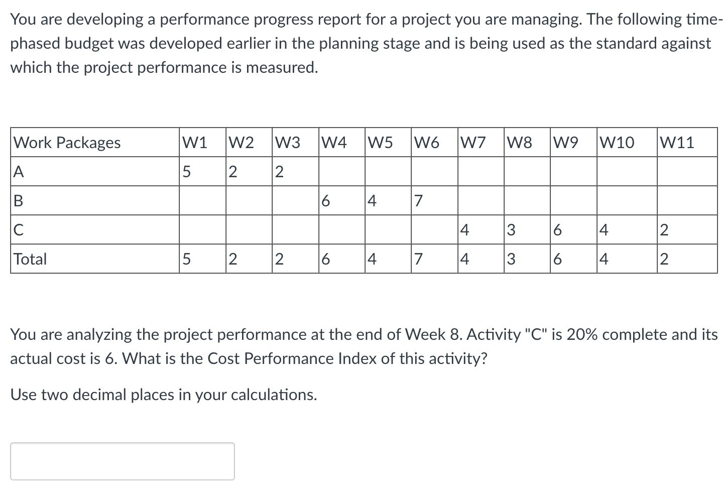 Solved You are developing a performance progress report for | Chegg.com