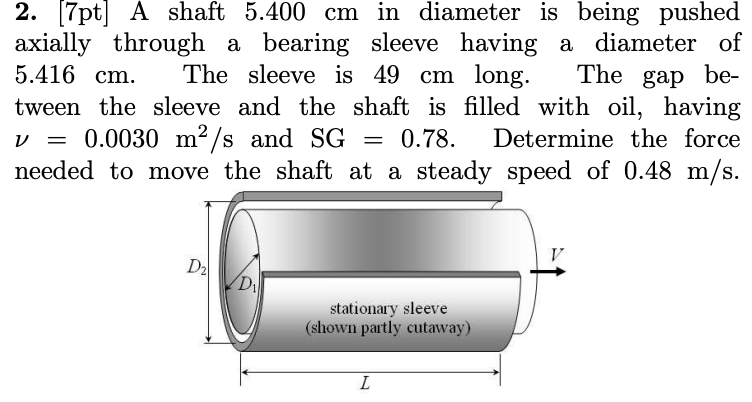 Solved 2. [7pt] A shaft 5.400 cm in diameter is being pushed | Chegg.com