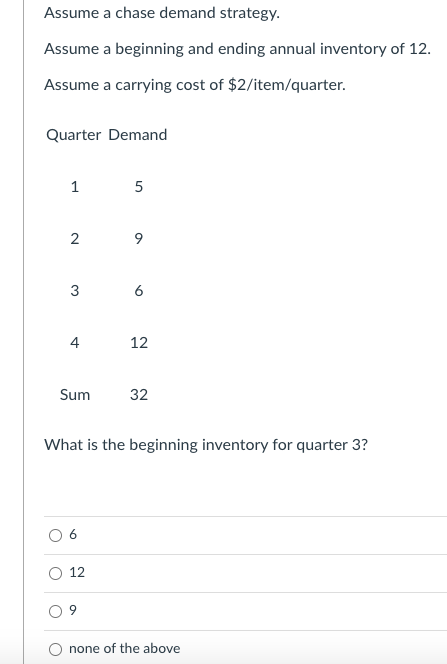 Solved Assume a chase demand strategy. Assume a beginning | Chegg.com