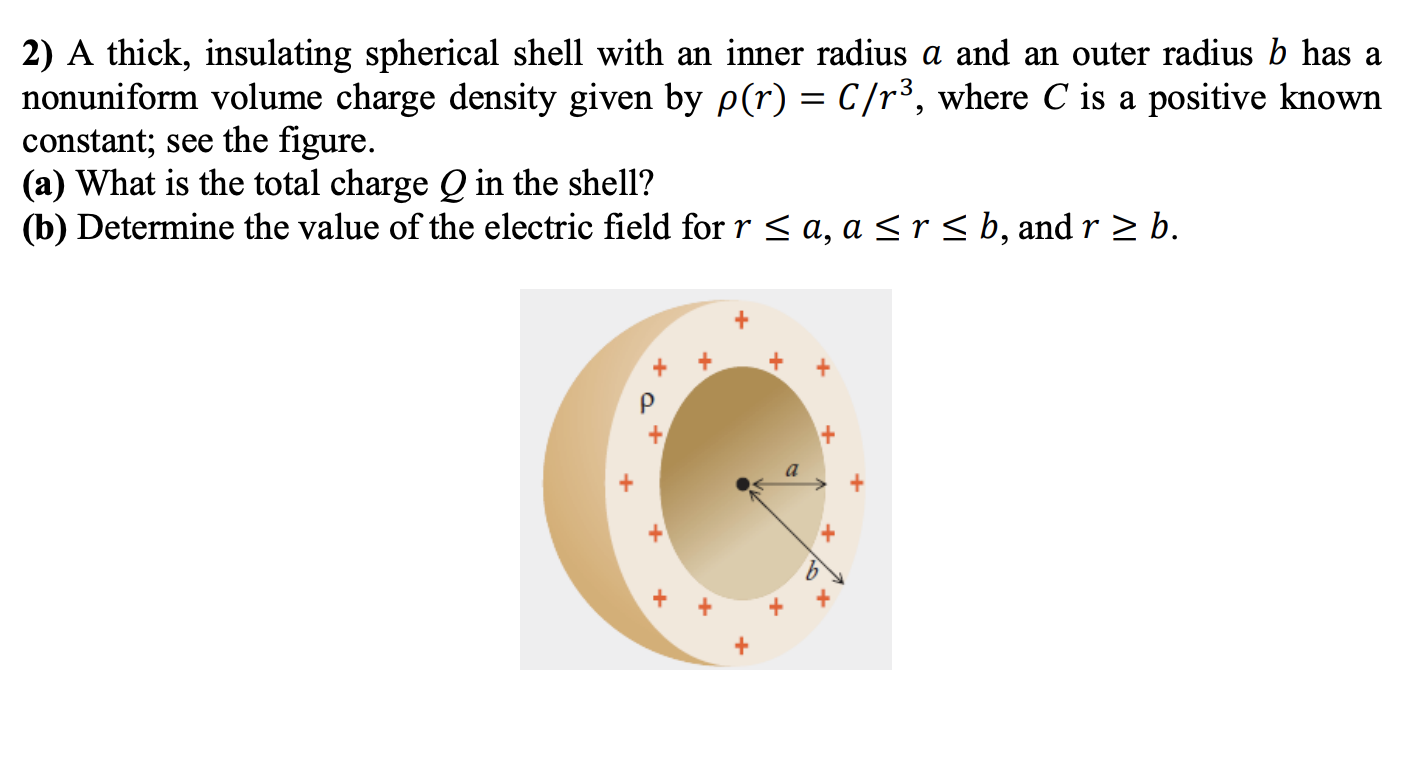 Solved 2) A thick, insulating spherical shell with an inner | Chegg.com