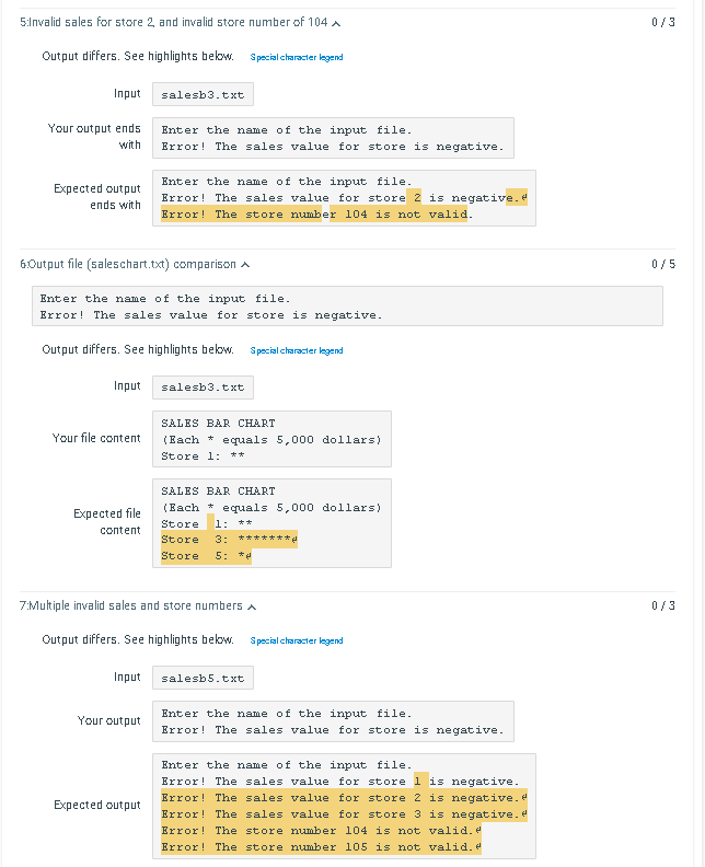 Solved This is the code so far, please help in just | Chegg.com