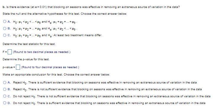 Solved Click the icon to view the ANOVA summary table. ANOVA | Chegg.com