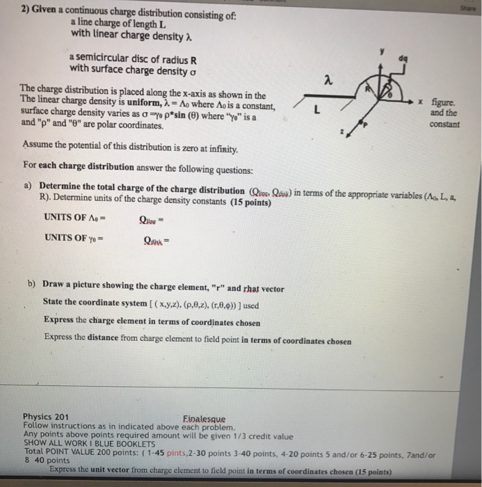 Solved 2) Given a continuous charge distribution consisting | Chegg.com