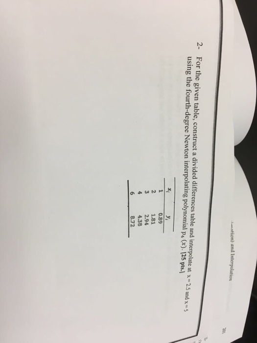 Solved For The Given Table Construct A Divided Differences 6411