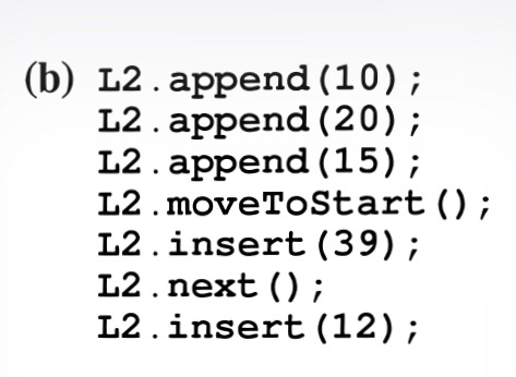 Solved 4.2 Show the list configuration resulting from each | Chegg.com