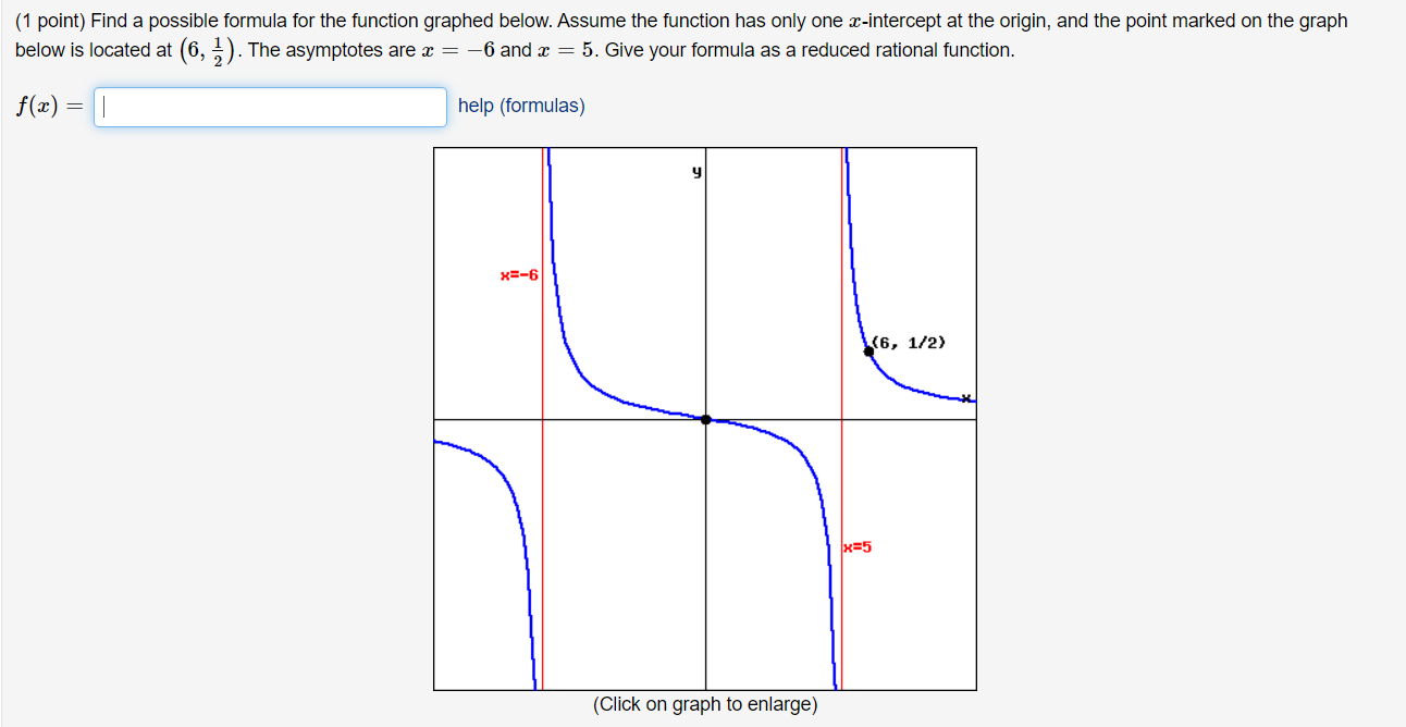 Solved (1 point) Find a possible formula for the function | Chegg.com