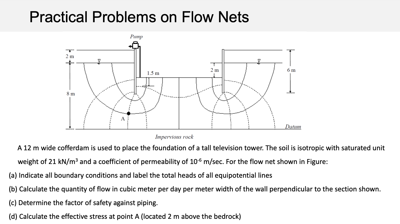 Practical Problems on Flow Nets A 12 m wide cofferdam | Chegg.com