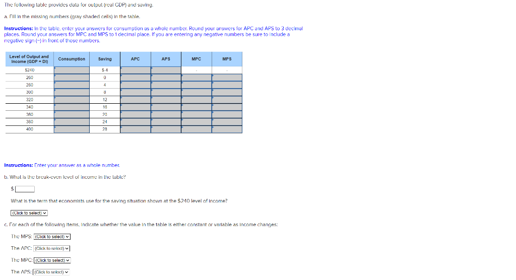 Solved The following table provides data for output (real | Chegg.com