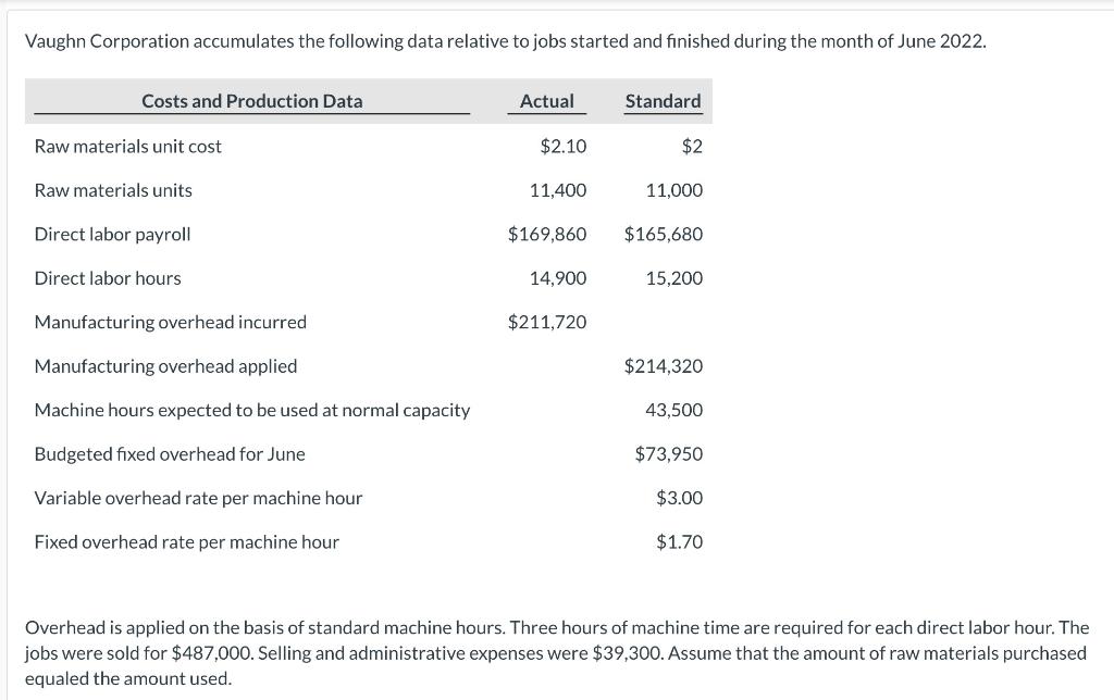 Solved Vaughn Corporation accumulates the following data | Chegg.com