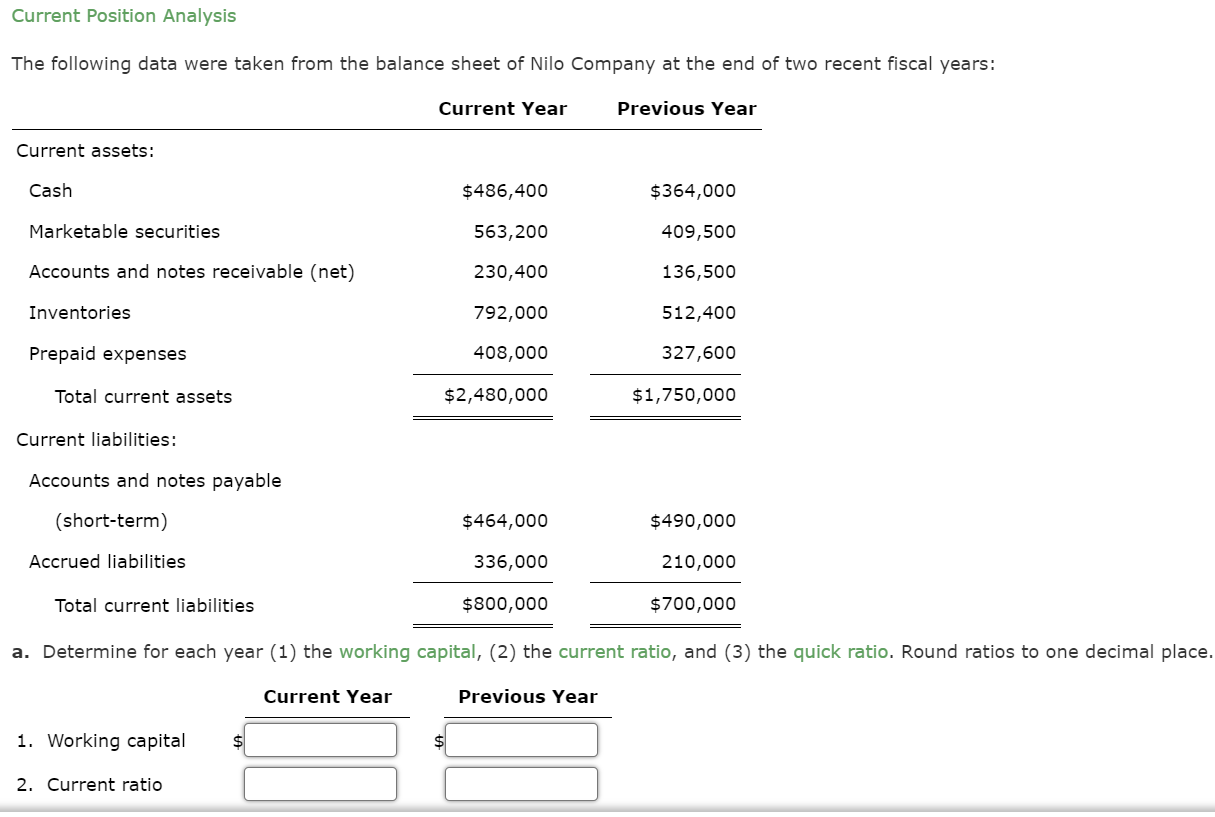 Solved Current Position Analysis The following data were | Chegg.com