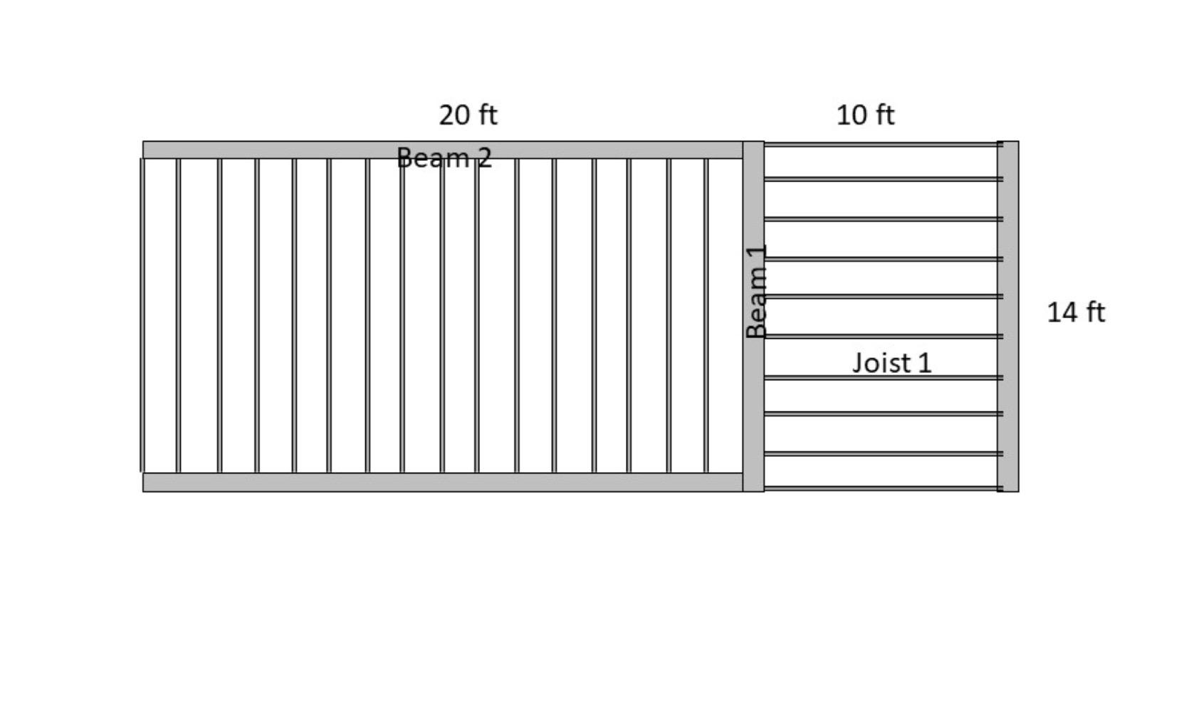 Solved The dead load is wD=10 psf, and the live load wL=50 | Chegg.com