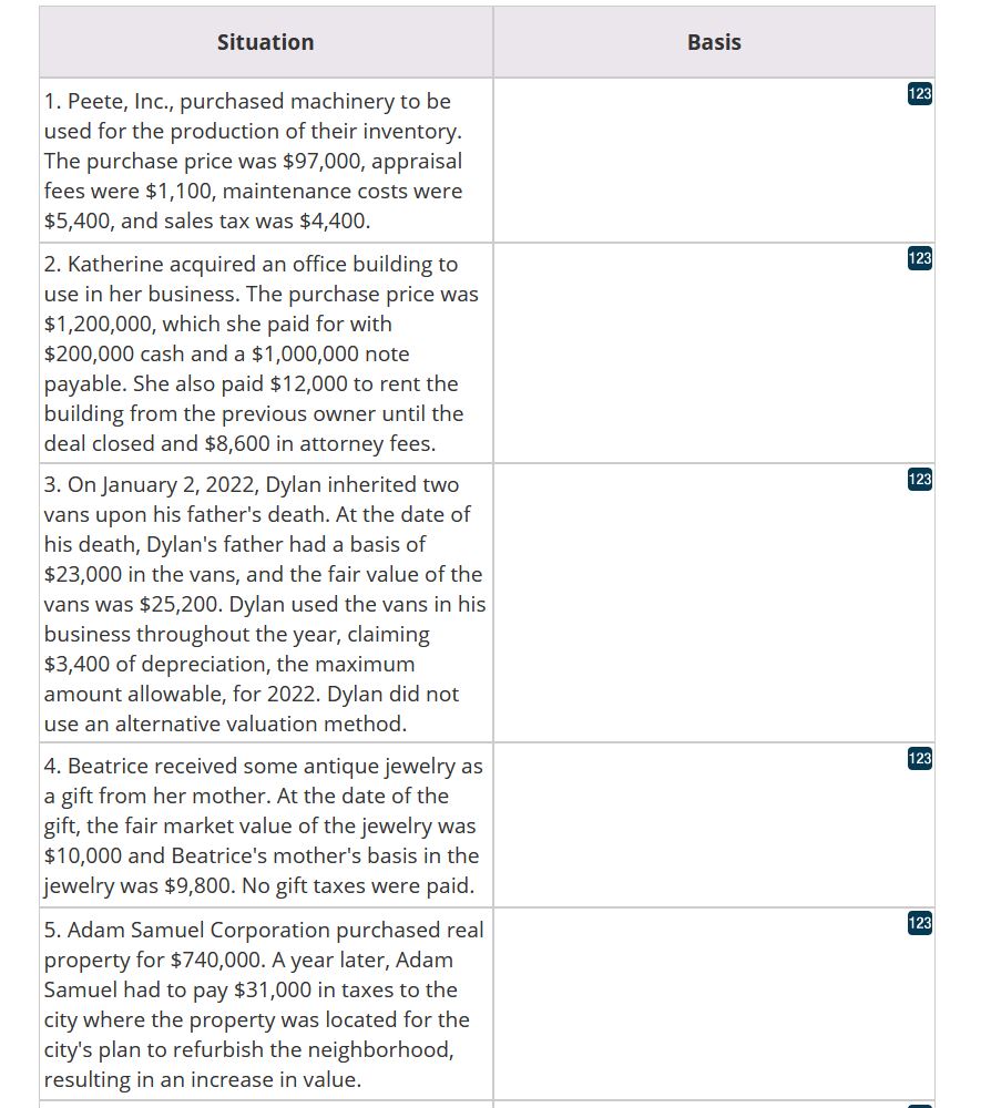 Solved Scroll down to complete all parts of this task. | Chegg.com