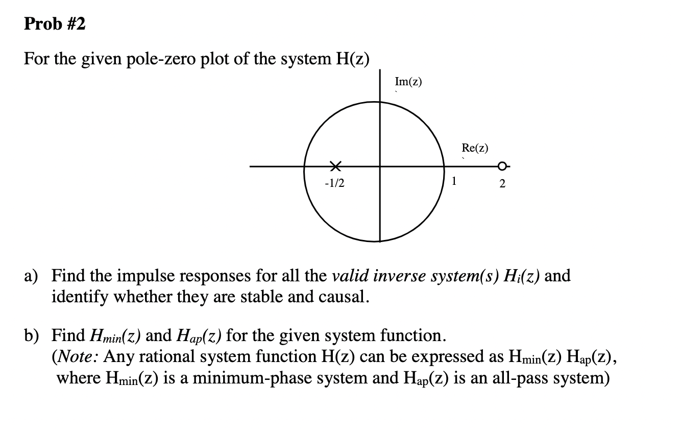 Solved For the given pole-zero plot of the system H(z) a) | Chegg.com