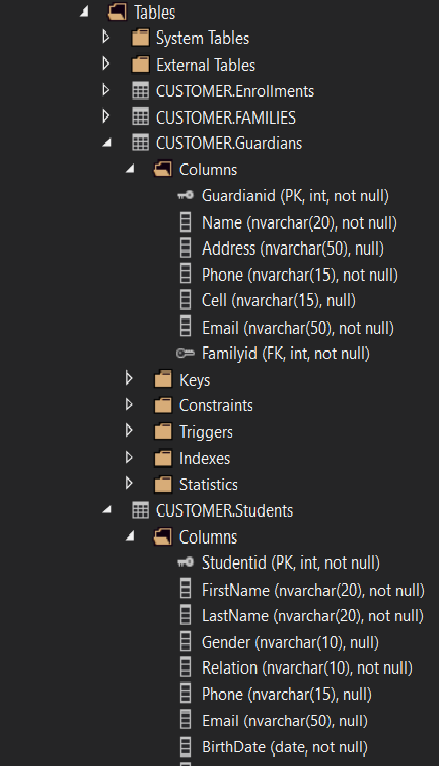Solved 8.8 Sample SQL Statements for working with the | Chegg.com
