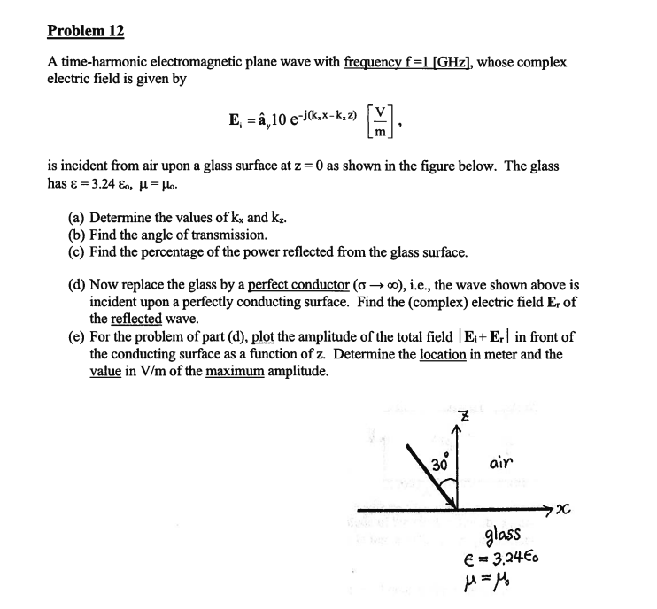 Solved Problem 12A time-harmonic electromagnetic plane wave | Chegg.com
