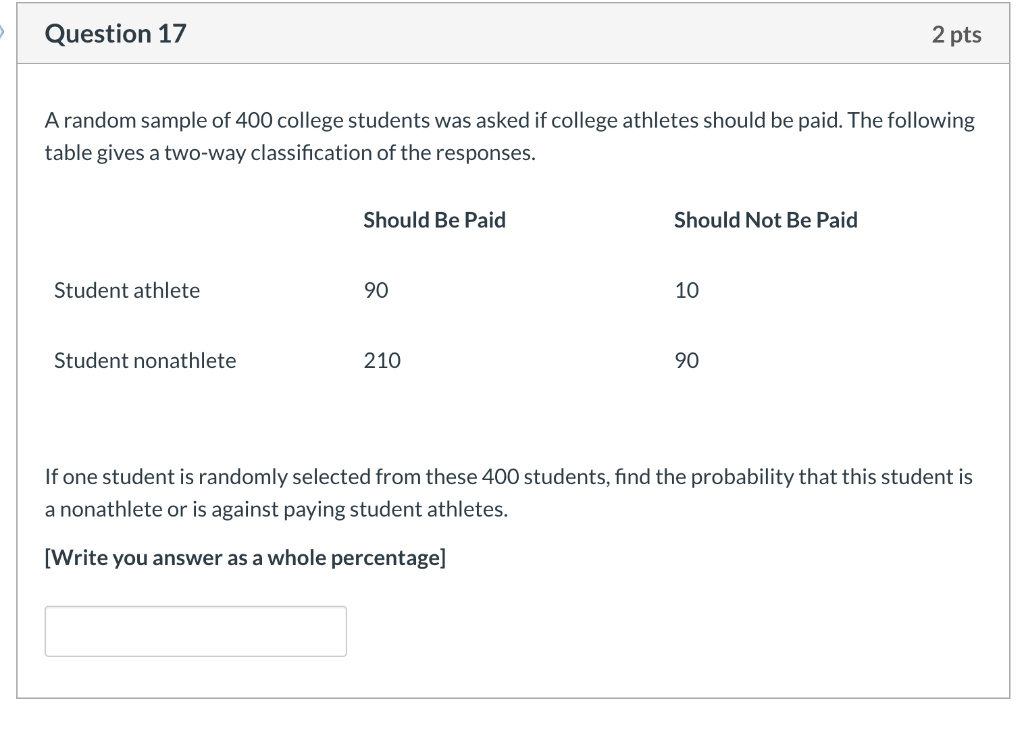 Solved Question 17 2 pts A random sample of 400 college | Chegg.com