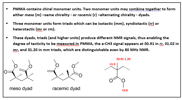 Solved Referring to below image, please answer related | Chegg.com