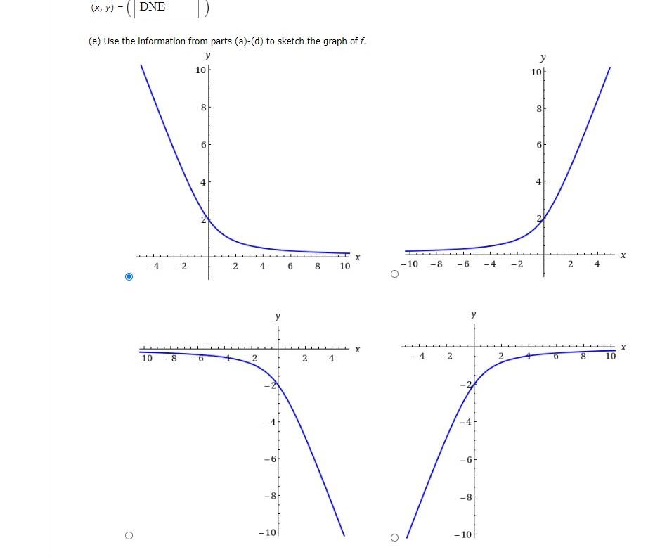 Solved 5. Question from 4.3: How Derivatives Affect the | Chegg.com