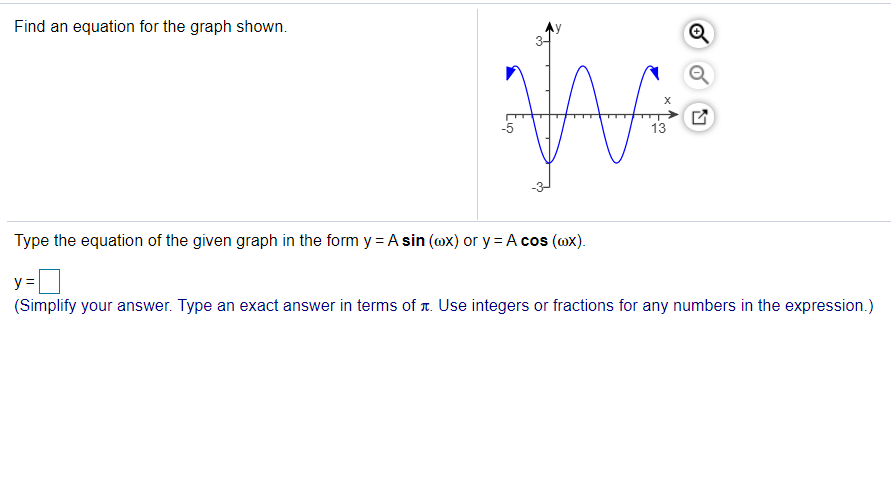 Solved Find an equation for the graph shown. W x 15 13 Type | Chegg.com