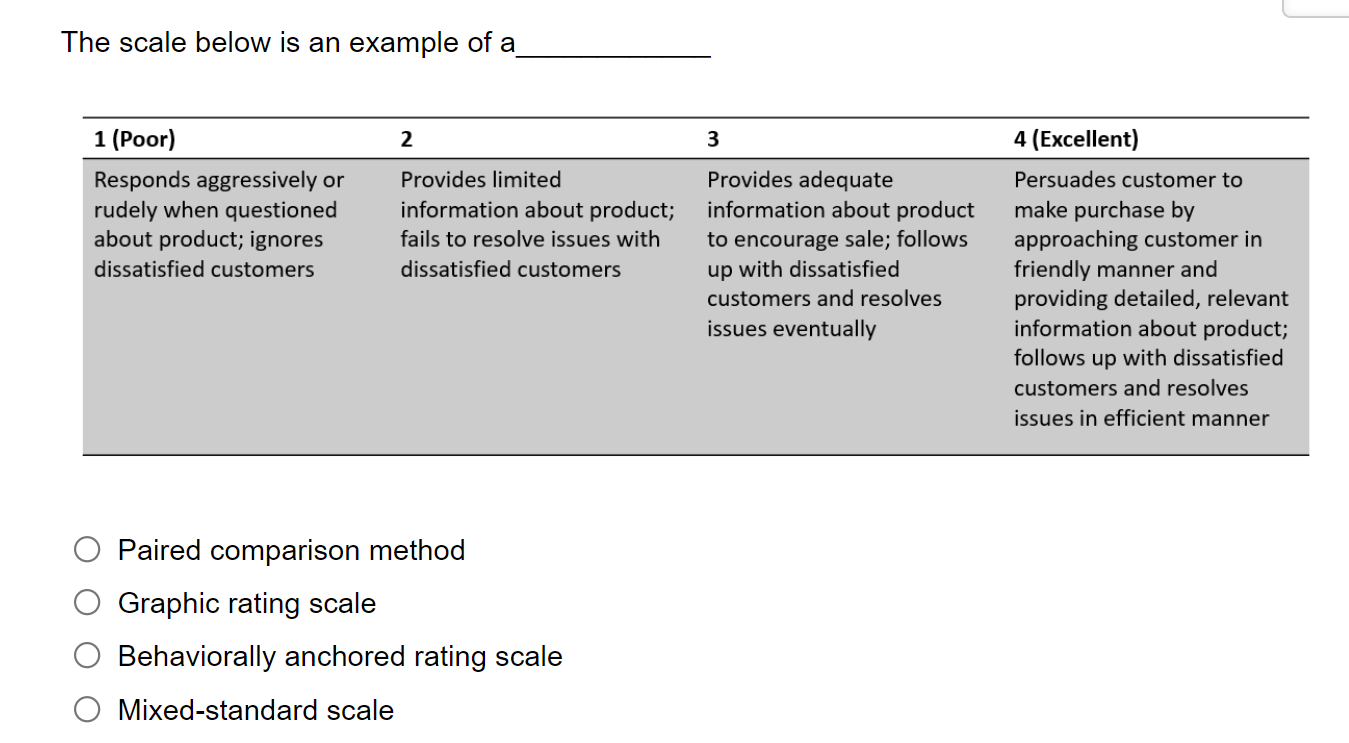 Solved The scale below is an example of a Paired comparison | Chegg.com
