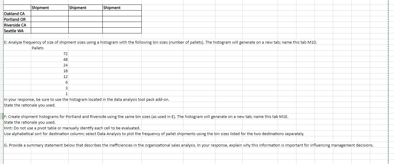 Solved State the rationale you used to create the table and | Chegg.com