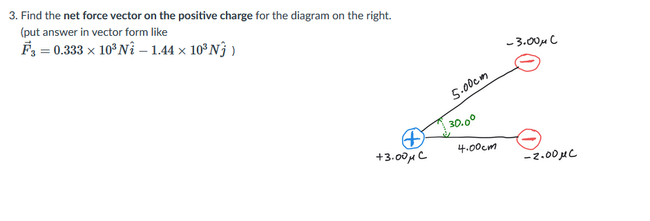 Solved 3. Find the net force vector on the positive charge | Chegg.com