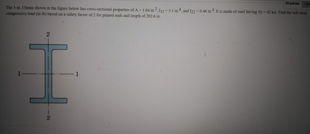 Solved 20 points The 3-in. I beam shown in the figure below | Chegg.com
